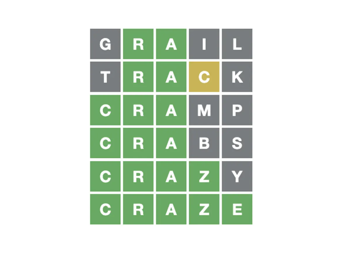 Overview Of The Wordle Game And Its Popularity Overview Of The Wordle Game And Its Popularity
